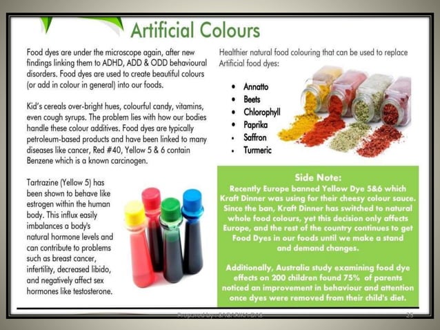 EDIBLE FOOD COLOURS | PPTX