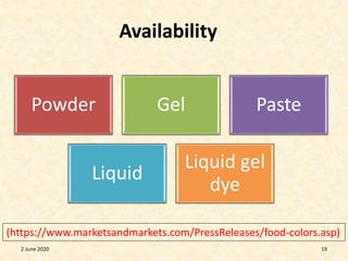 Food colors | PPTX