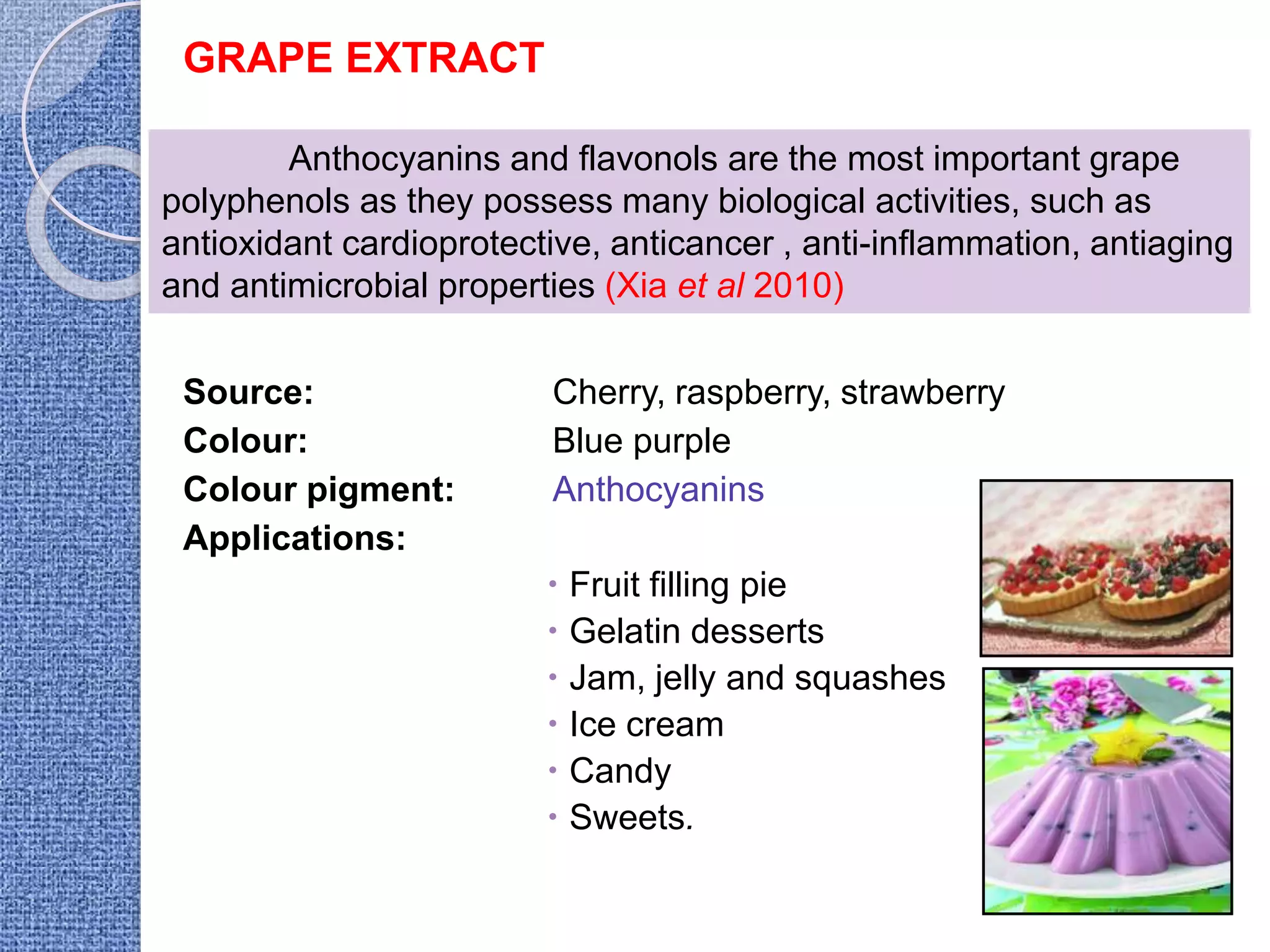Food colours | PPTX