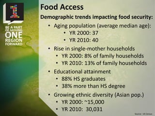 Food consumers presentation | PDF