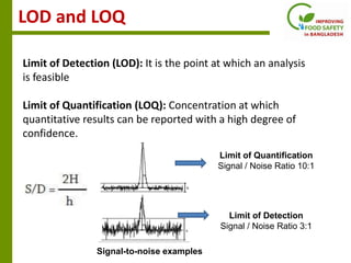 Food contaminants dhaka university_august2014 | PPTX