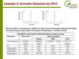 Food contaminants dhaka university_august2014 | PPTX