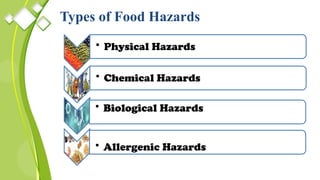 Food Contaminants & Hazards. food microbiology pptx | PPT