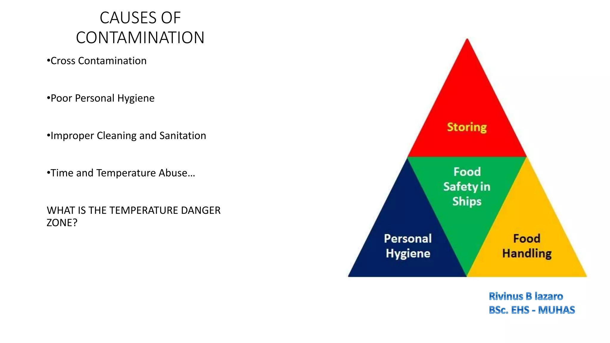 Food safety and Hygiene: Food contamination | PPTX