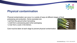 Food Micro_Food Contamination and Spoilage.pptx