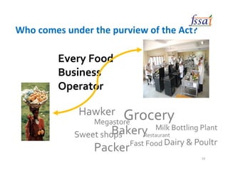 Food Control System in India | PDF