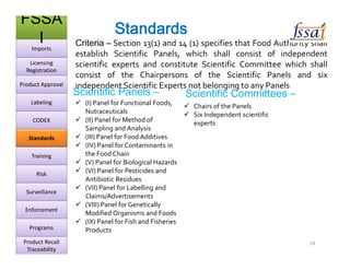 Food Control System in India | PDF