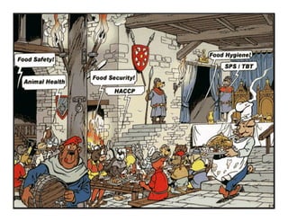 Food Control System in India | PDF