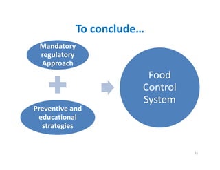 Food Control System in India | PDF