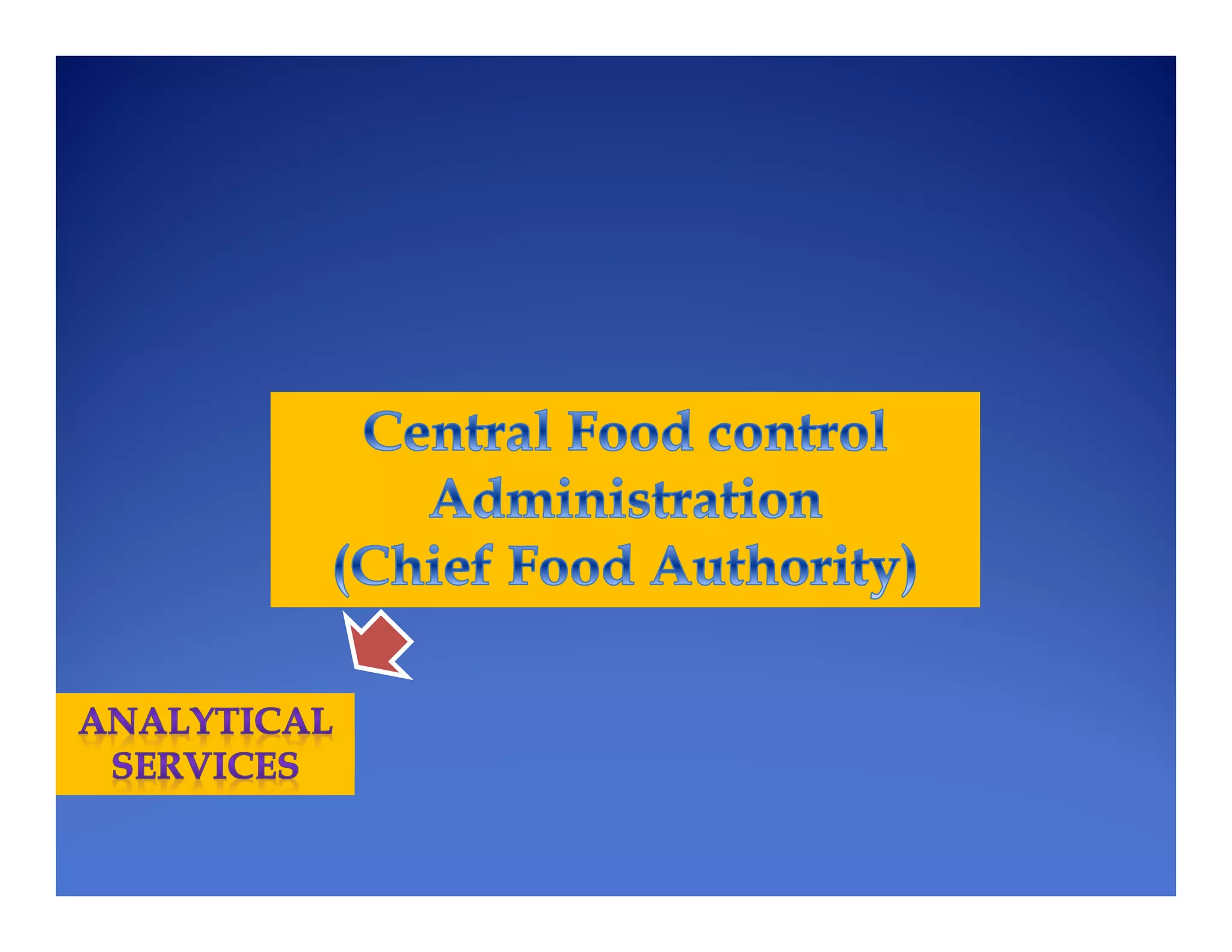 Food Control System Sri Lanka | PDF