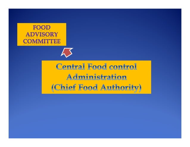 Food Control System Sri Lanka | PDF