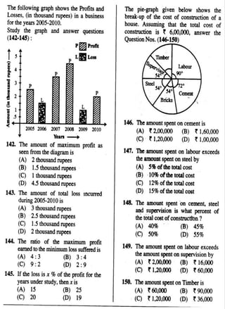 Food corporation of india fci assistant grade exam solved papers | PDF