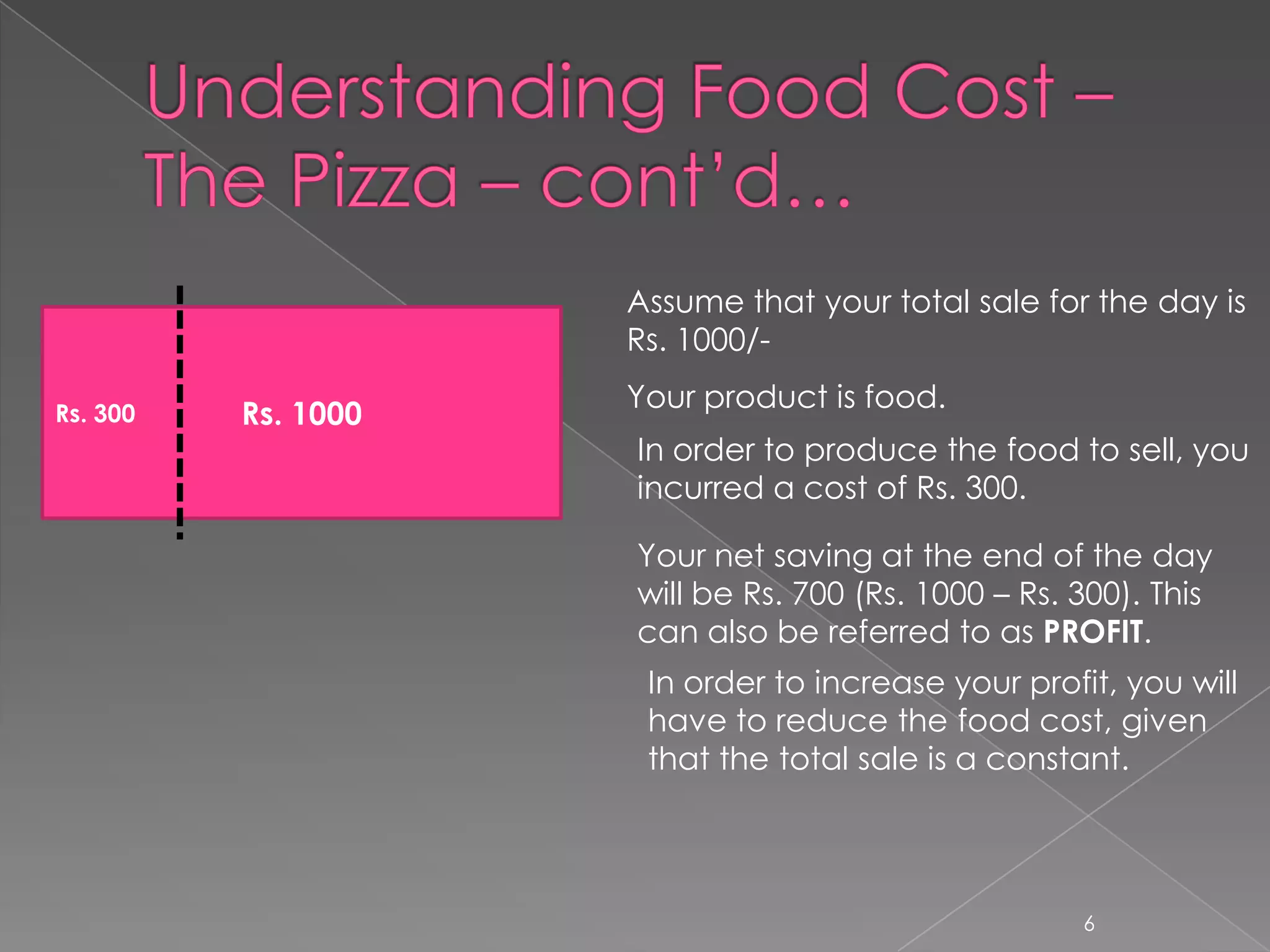 Food cost % | PPTX