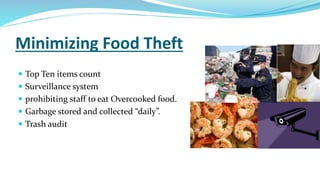 Food cost control for Restaurants | PPTX