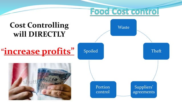 Food cost control for Restaurants | PPTX