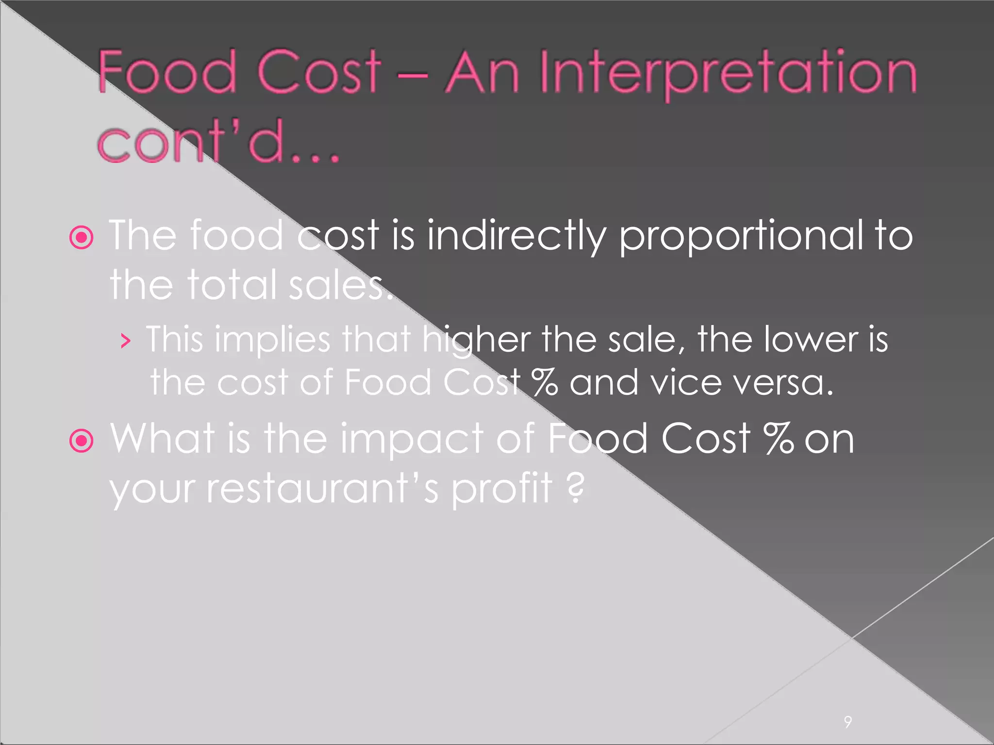 FOOD COSTING.pptx