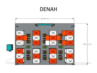 Rencana Denah dan lokasi untuk foodcourt | PPTX