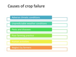Food crop failure & Malnutition | PPT