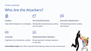 Food defense, Food Fraud detection, mitigation and control | PPTX