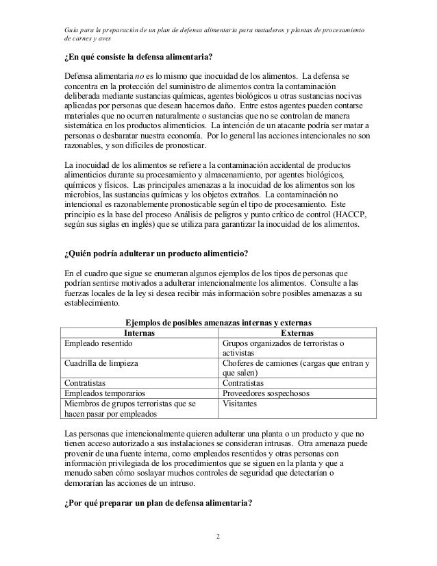 Food Defense Plan sp Food Defense Plan sp