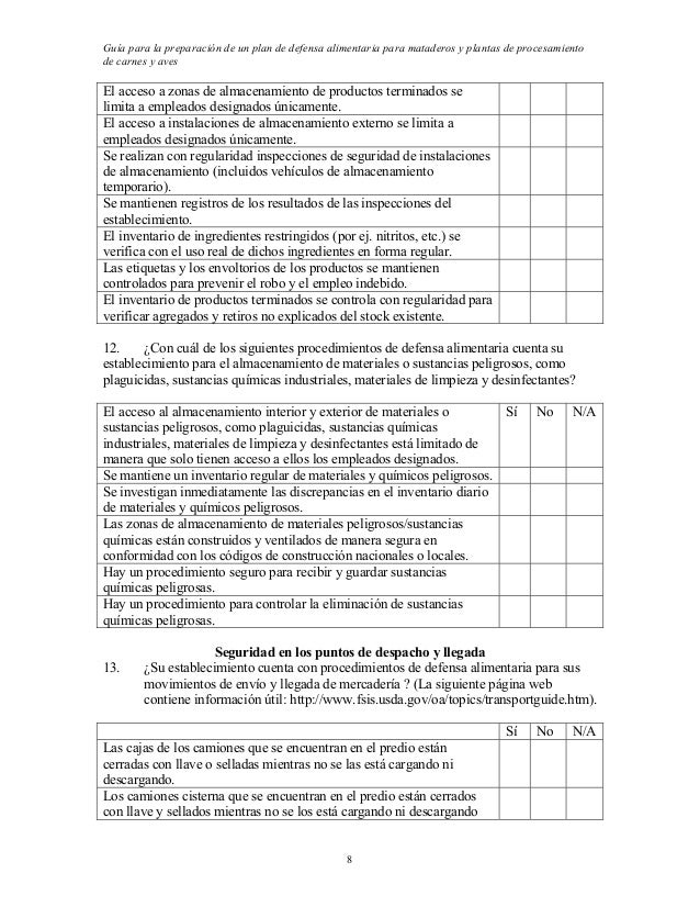 Food Defense Plan sp food-defense-plan-sp