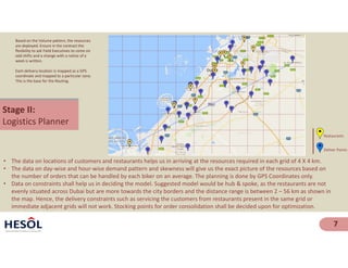 Food delivery - Supply Chain Logistics Model & Frame work | PDF