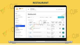 Food Delivery Admin Panel Demo- easier through the app | PPT