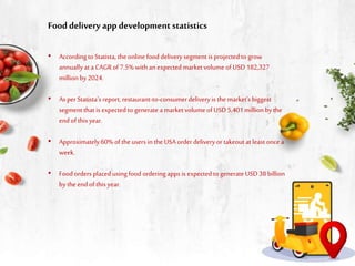 Food Delivery App Development - Start Online Delivery Business | PPTX