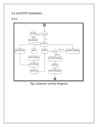 food delivery website-1.docx | Computing | Technology & Computing
