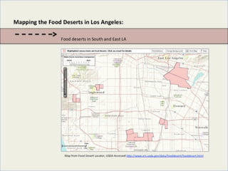 Food Deserts and Fast Tracking Grocery Stores | PPT