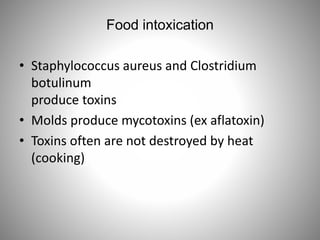 Food Deterioration and its Control1.pptx
