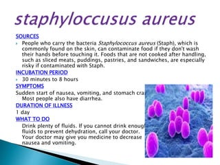 Food disease caused by bacteria | PPTX