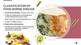 Food diseases by sikander | PPT