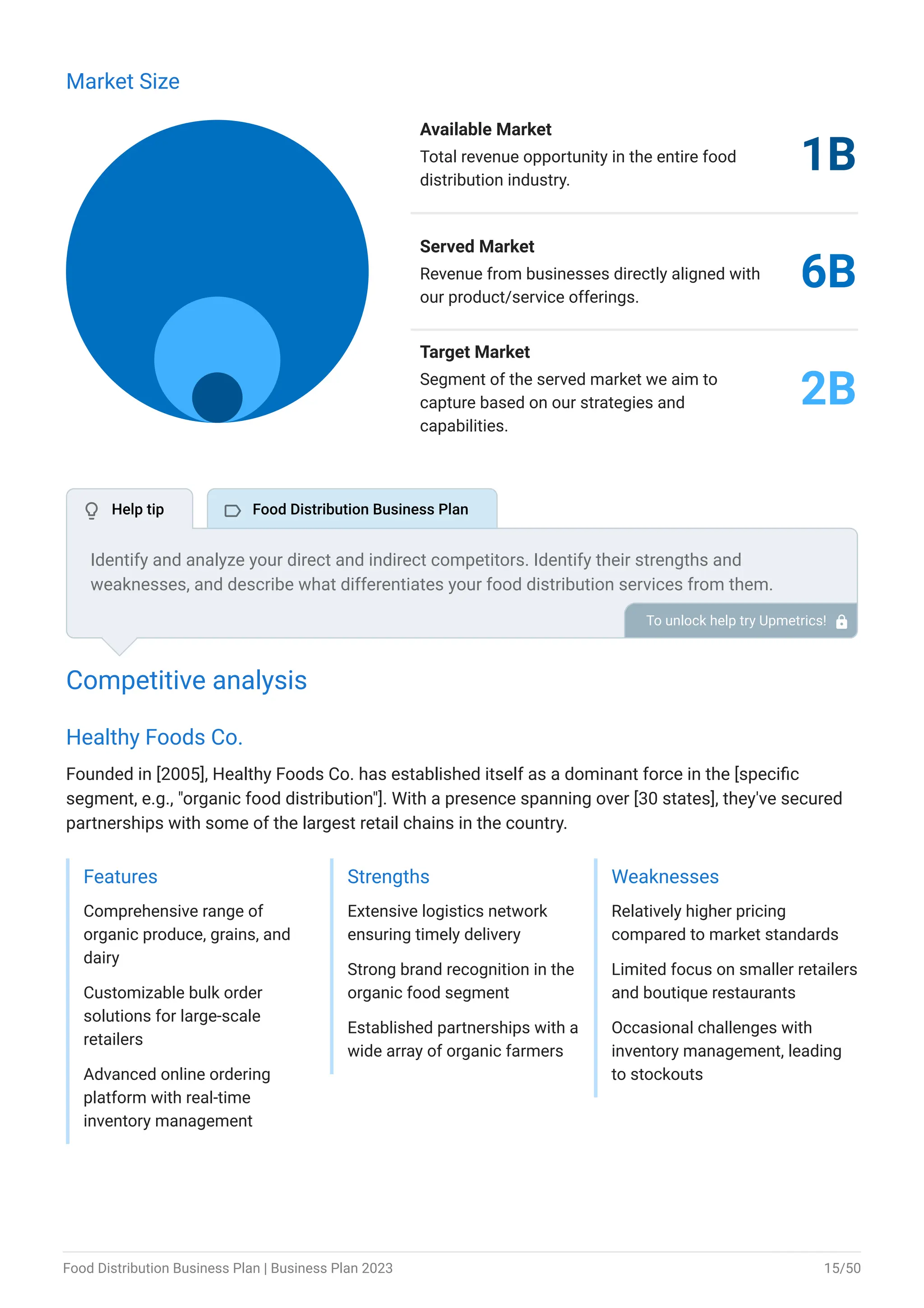 food distribution business plan example | PDF