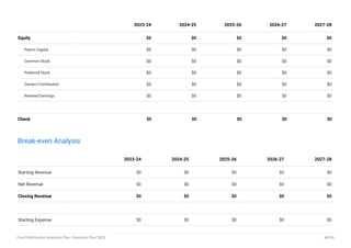 food distribution business plan example | PDF