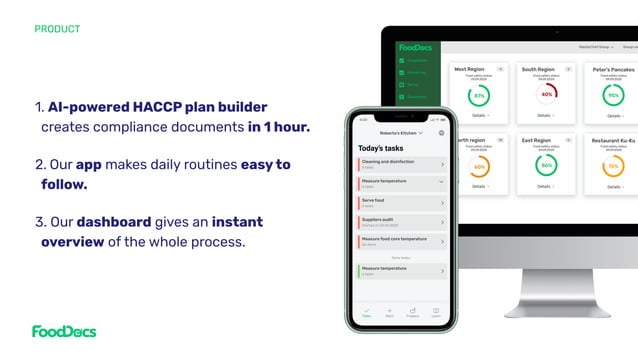 Fooddocs 2021 investor | PPT