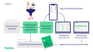 Fooddocs 2021 investor | PPT