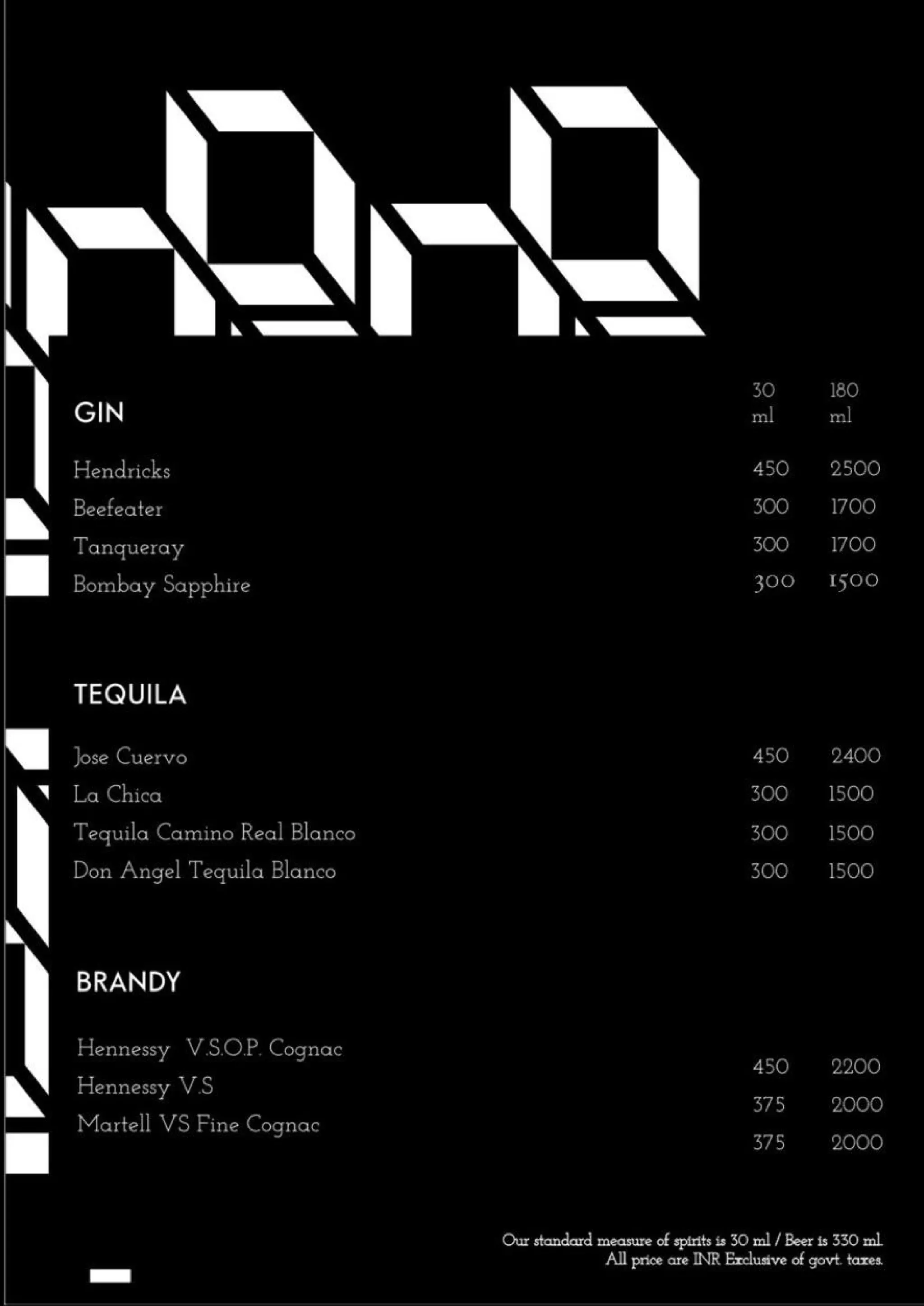 In-Room Dining Menu (Contactless) | PDF
