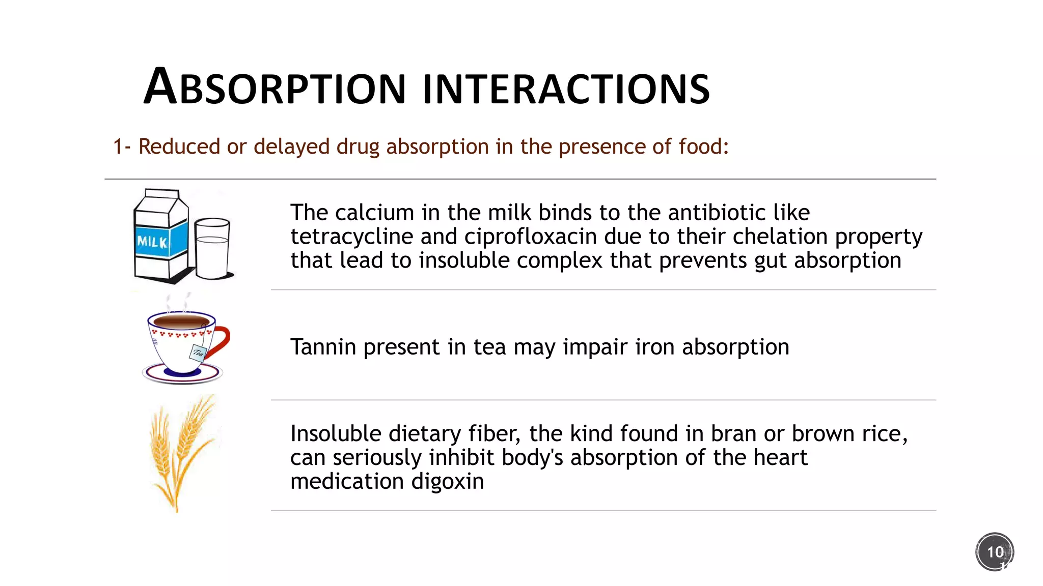 Food drug interactions powerpoint | PDF