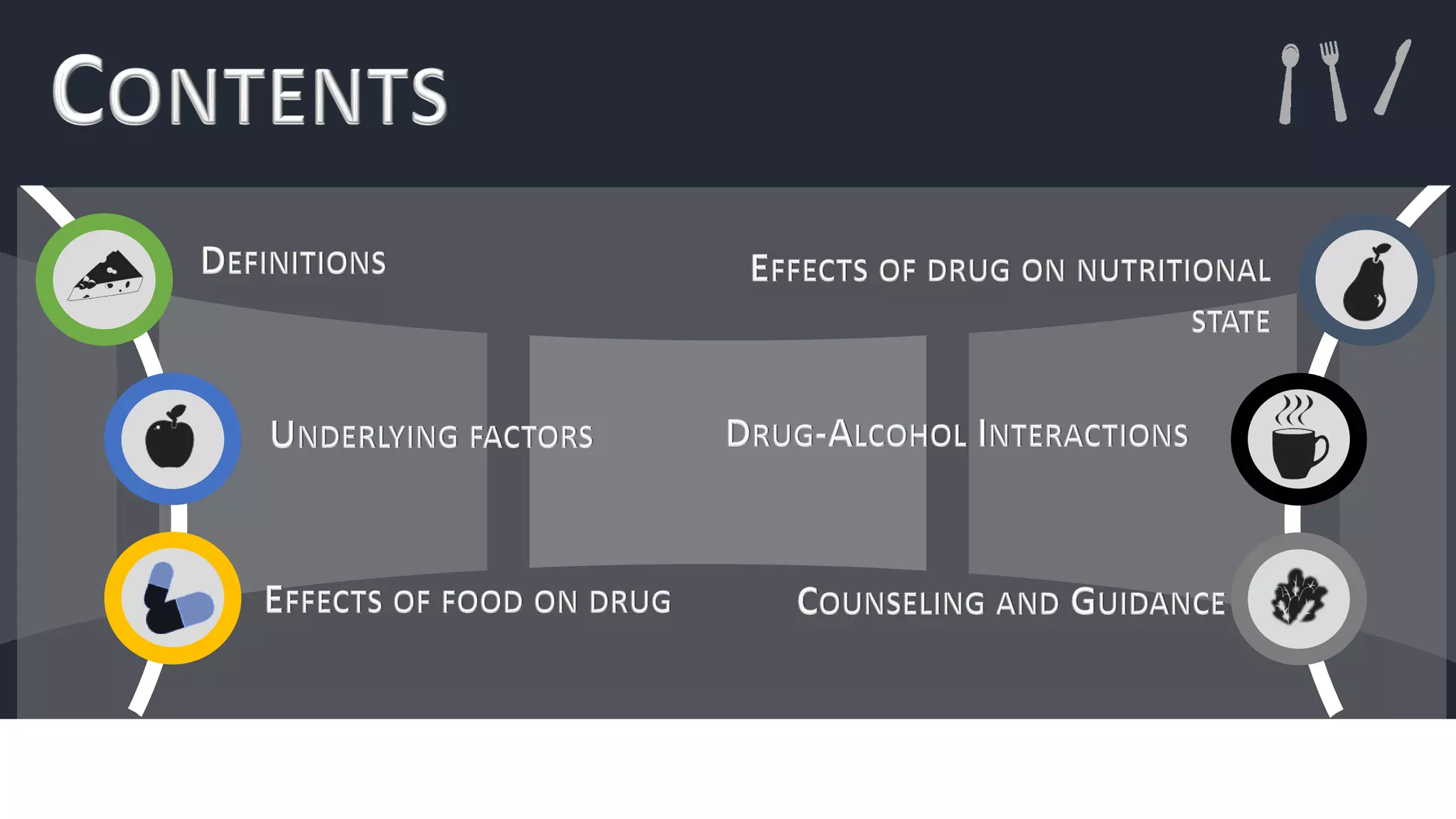 Food drug interactions powerpoint | PDF