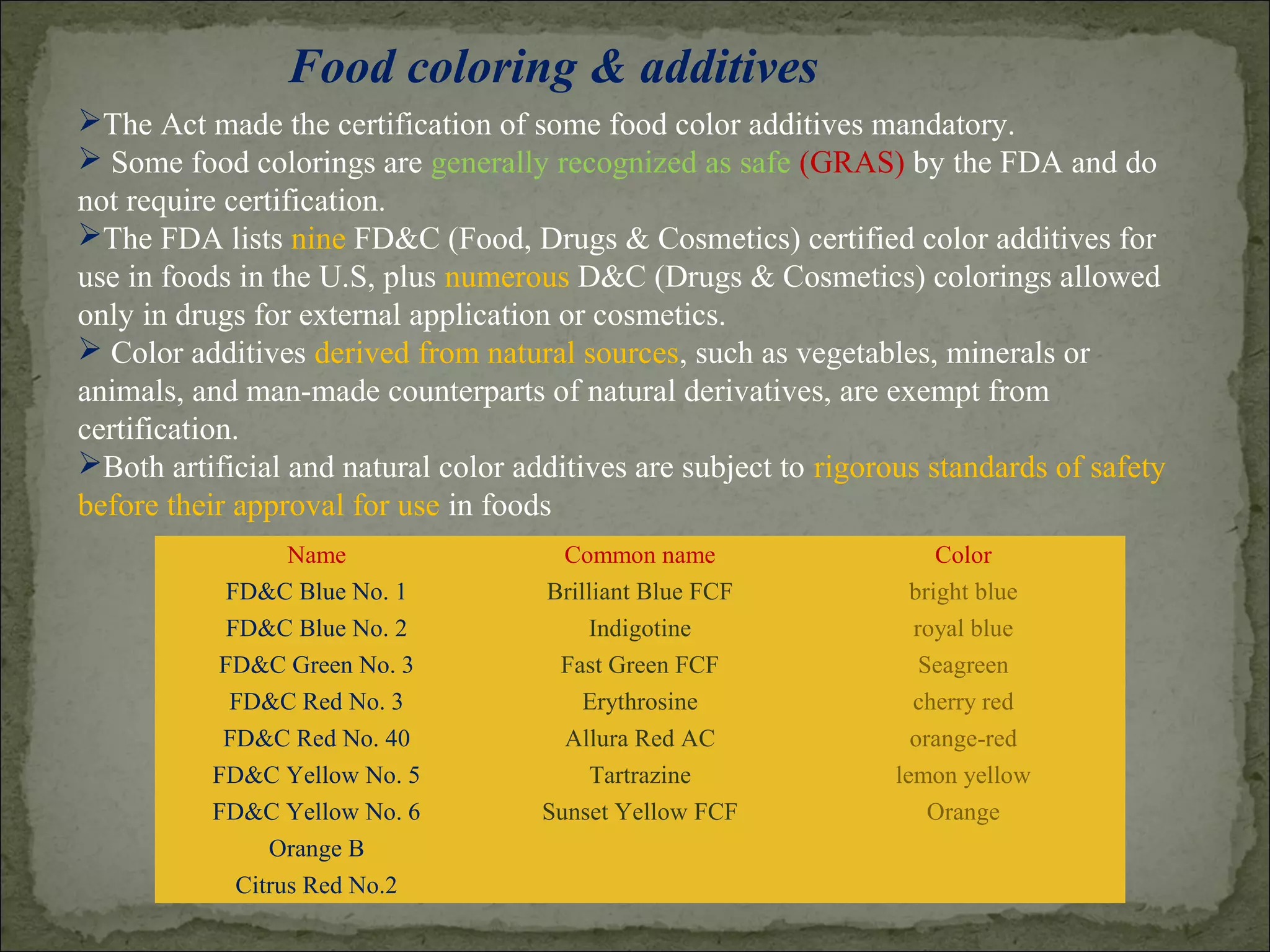 Food drug and cosmetic act 1938 | PPT