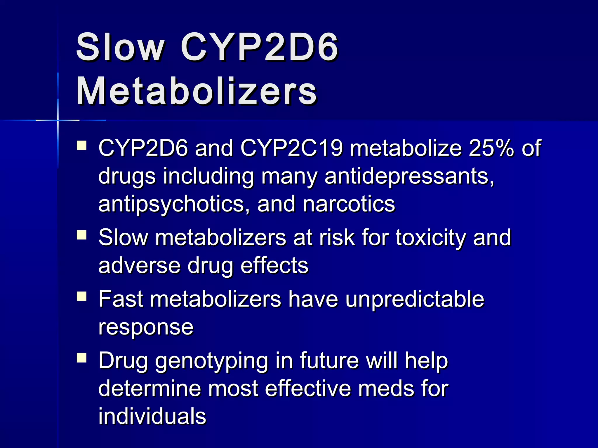 Food drug interaction | PPT