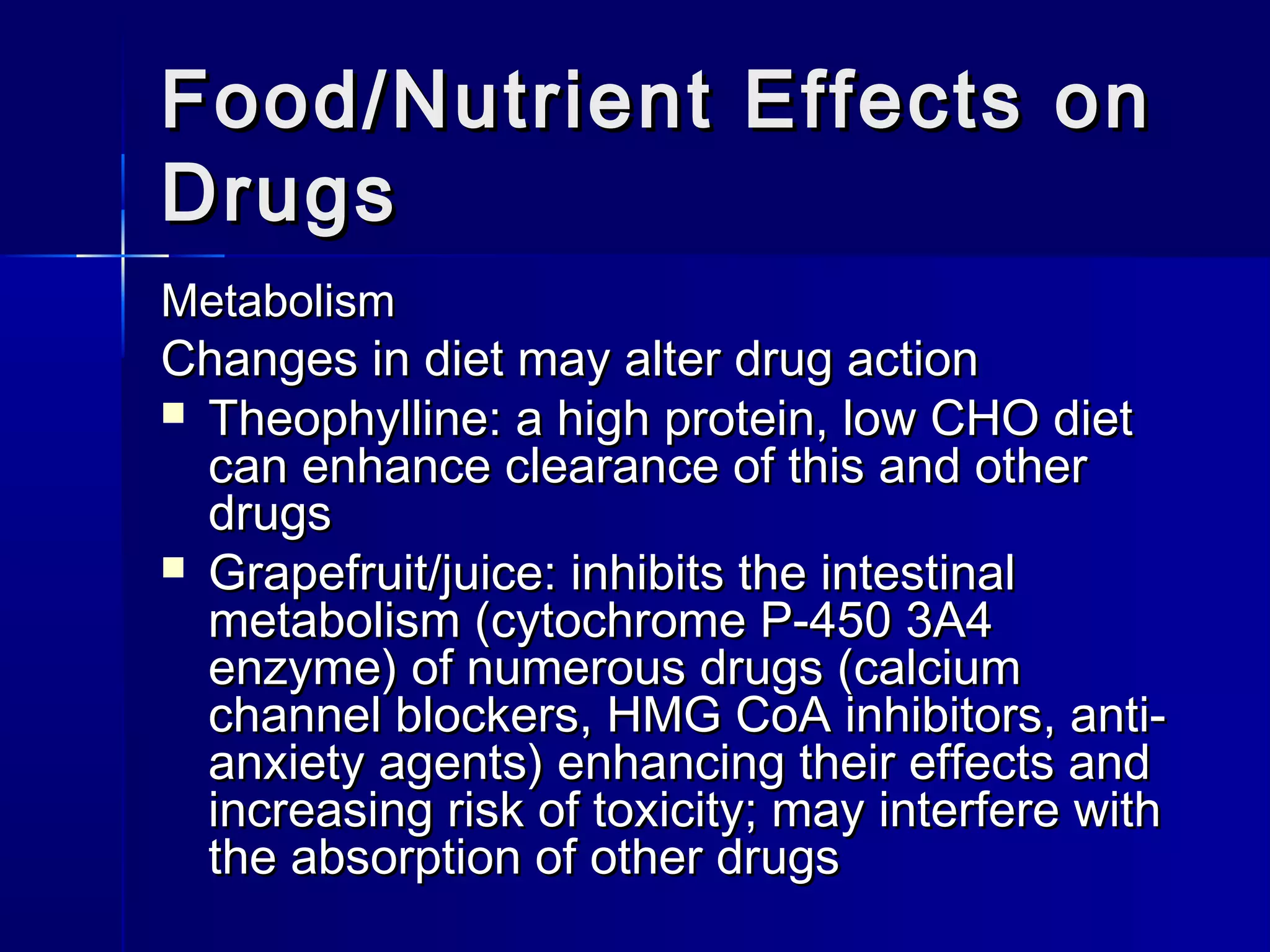 Food drug interaction | PPT