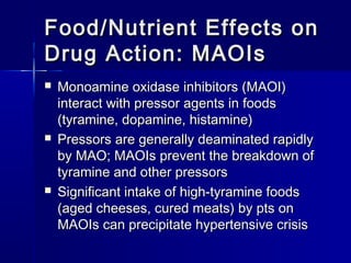 Food drug interaction | PPT