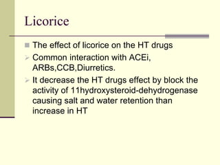 Food Drug Interaction 1 copy.pptx