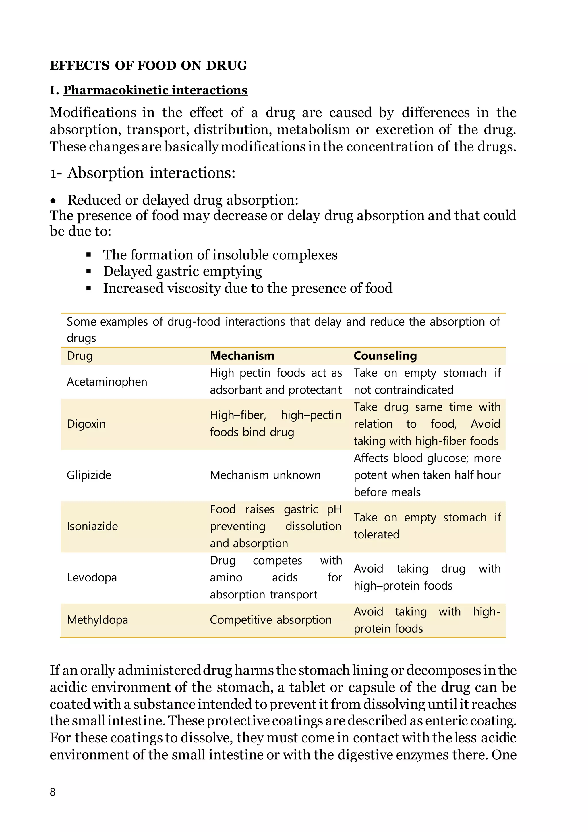 Food drug interactions | DOCX