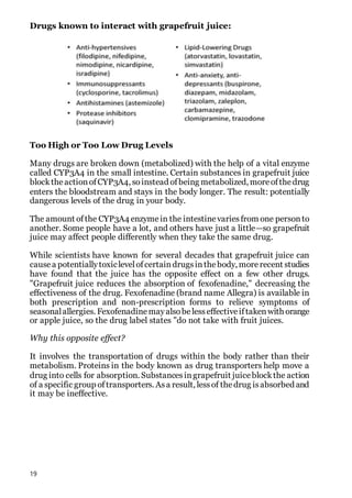 Food drug interactions | DOCX