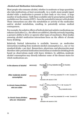 Food drug interactions | DOCX
