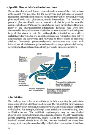 Food drug interactions | DOCX