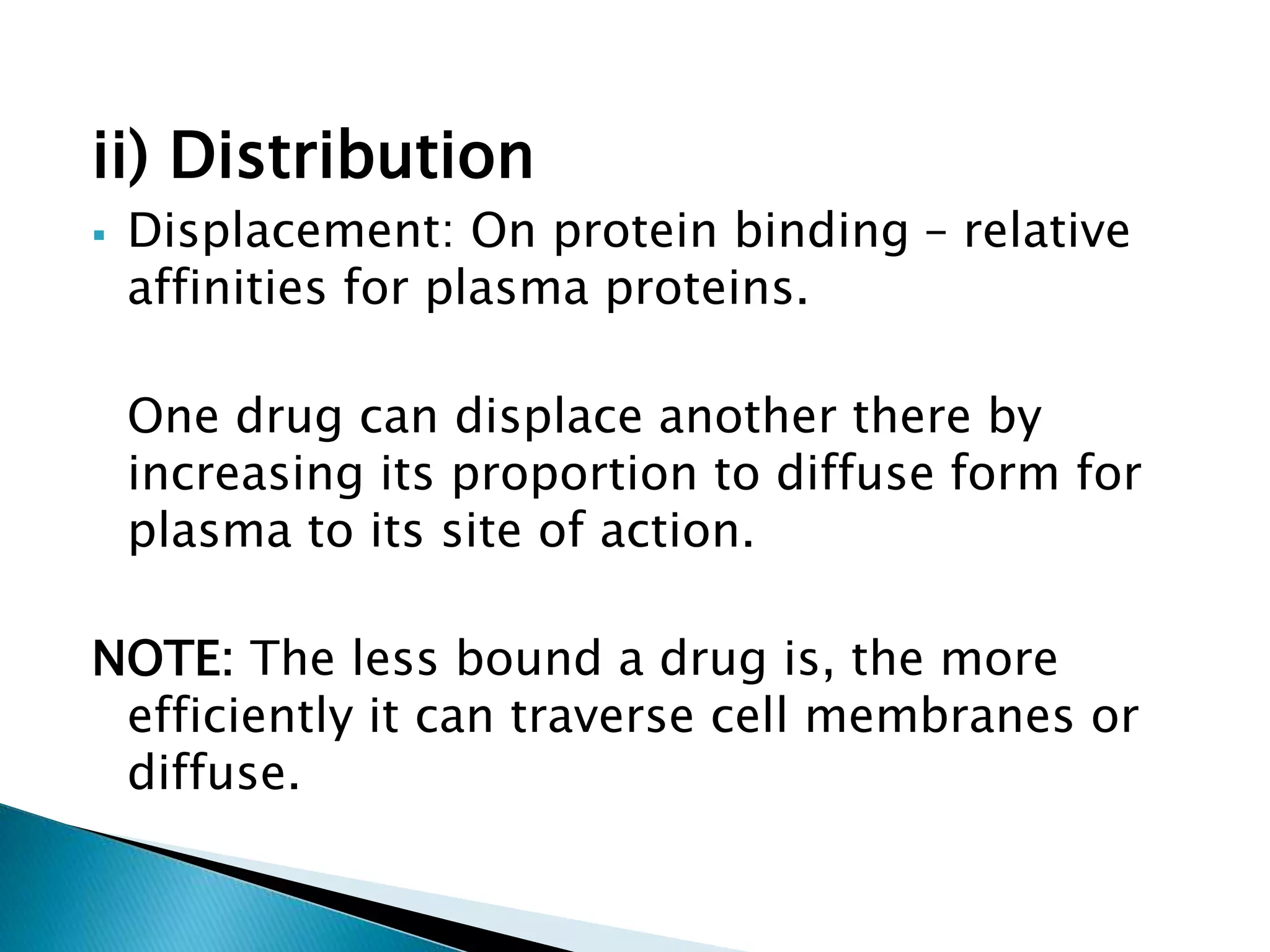 FOOD DRUG INTERACTIONS.pptx